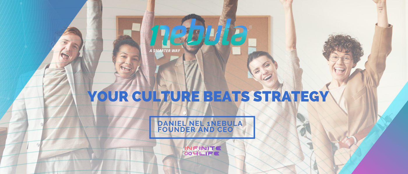 Your Culture Beats Strategy