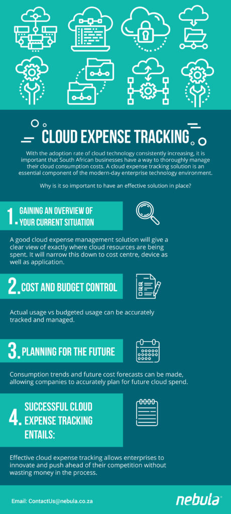 Cloud Expense Tracking - What benefits does it offer your business?