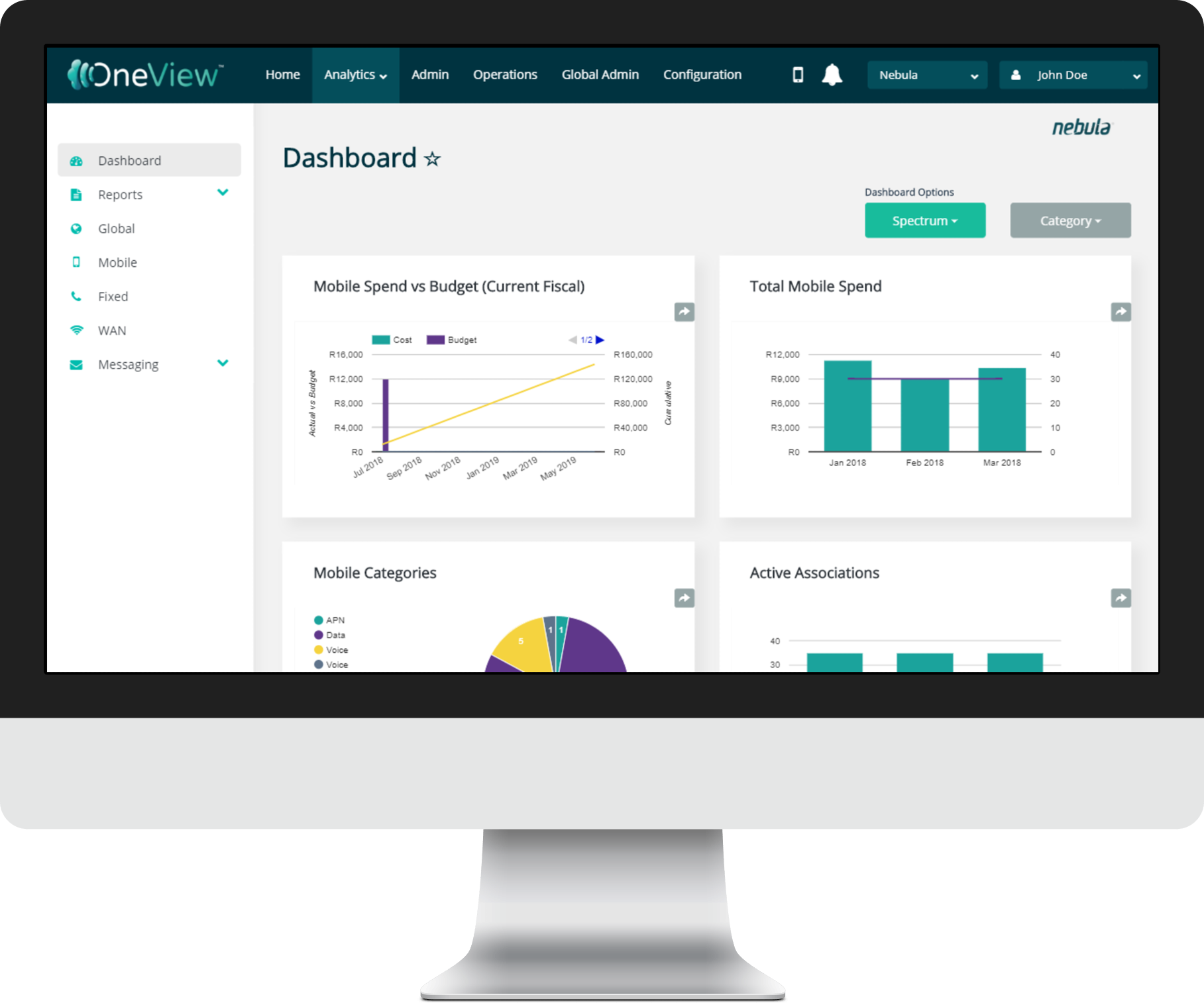UX design process for enterprise software - Redesigning OneView