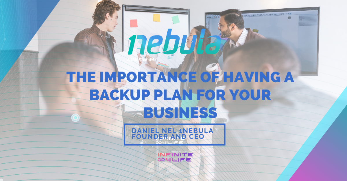 The Importance of Having a Backup Plan for Your Business