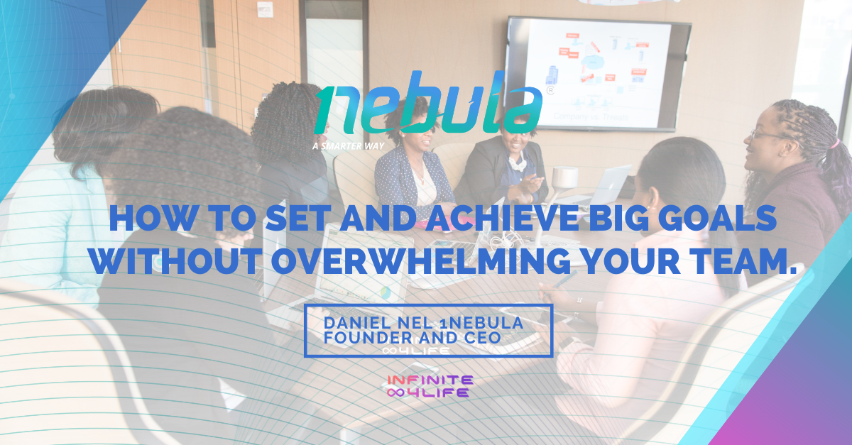 How to Set and Achieve Big Goals without Overwhelming Your Team.