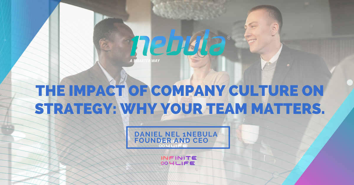 The Impact of Company Culture on Strategy: Why Your Team Matters.